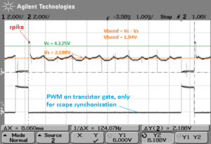 AB-021: Measuring RPM from Back EMF - Precision Microdrives