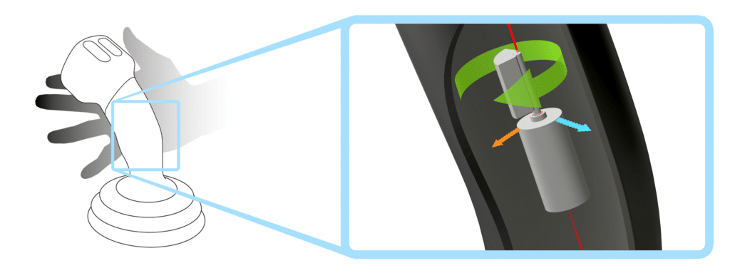 Example Haptic Feedback Applications - Precision Microdrives Example Haptic Feedback Applications - Precision Microdrives