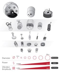 Vibration motors landing page - Precision Microdrives