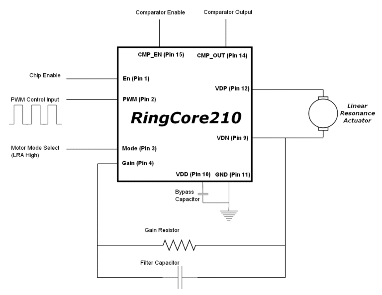 AB-003: Driving Linear Resonance Vibration Actuators - Precision ...