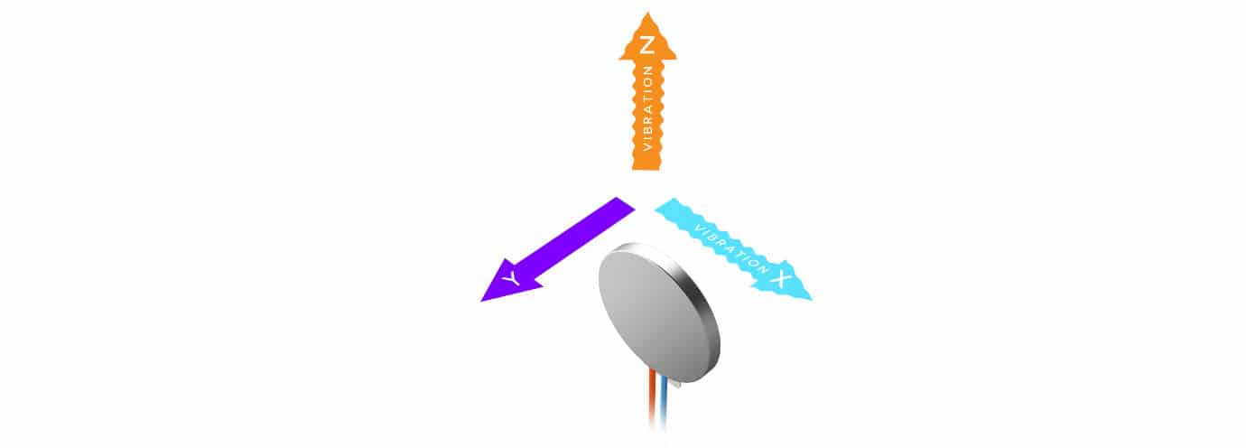 AB-014 : Mechanical Layout Of Vibration Motors For Typical User ...