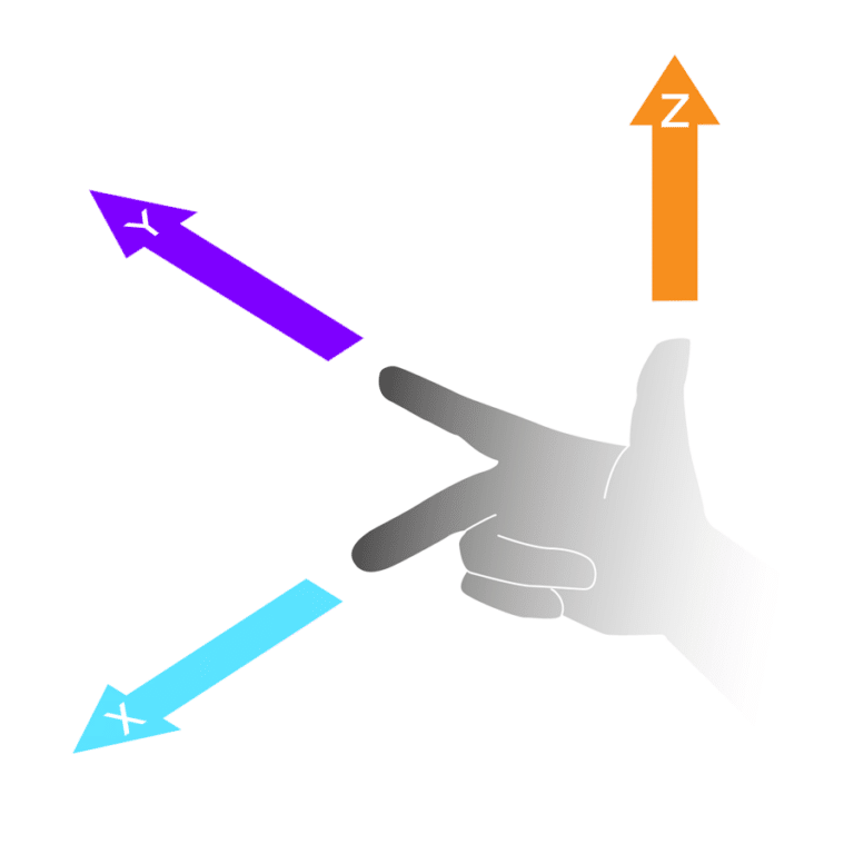 AB-014 : Mechanical Layout Of Vibration Motors For Typical User ...