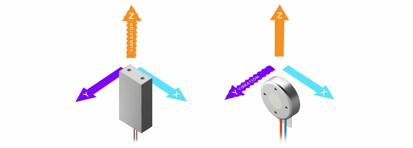 AB-014 : Mechanical Layout Of Vibration Motors For Typical User ...
