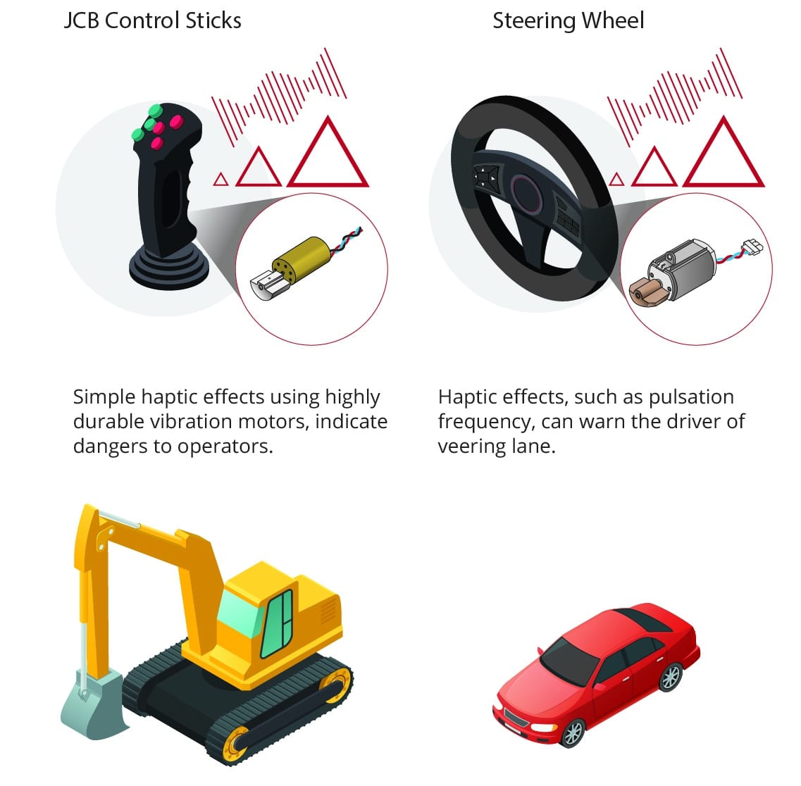Vibration motors - Precision Microdrives