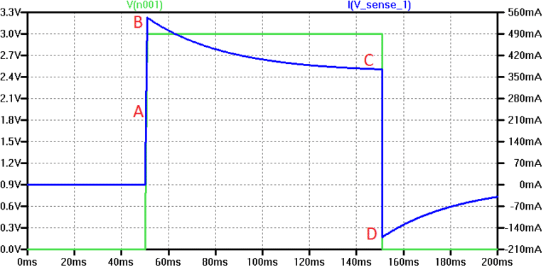 AB-025: Using SPICE To Model DC Motors - Precision Microdrives