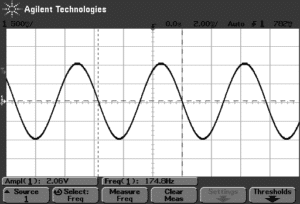 Linear Resonant Actuators – LRAs - Precision Microdrives