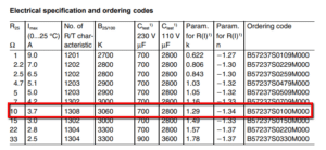 Choosing an NTC for a current limited battery powered motor ...