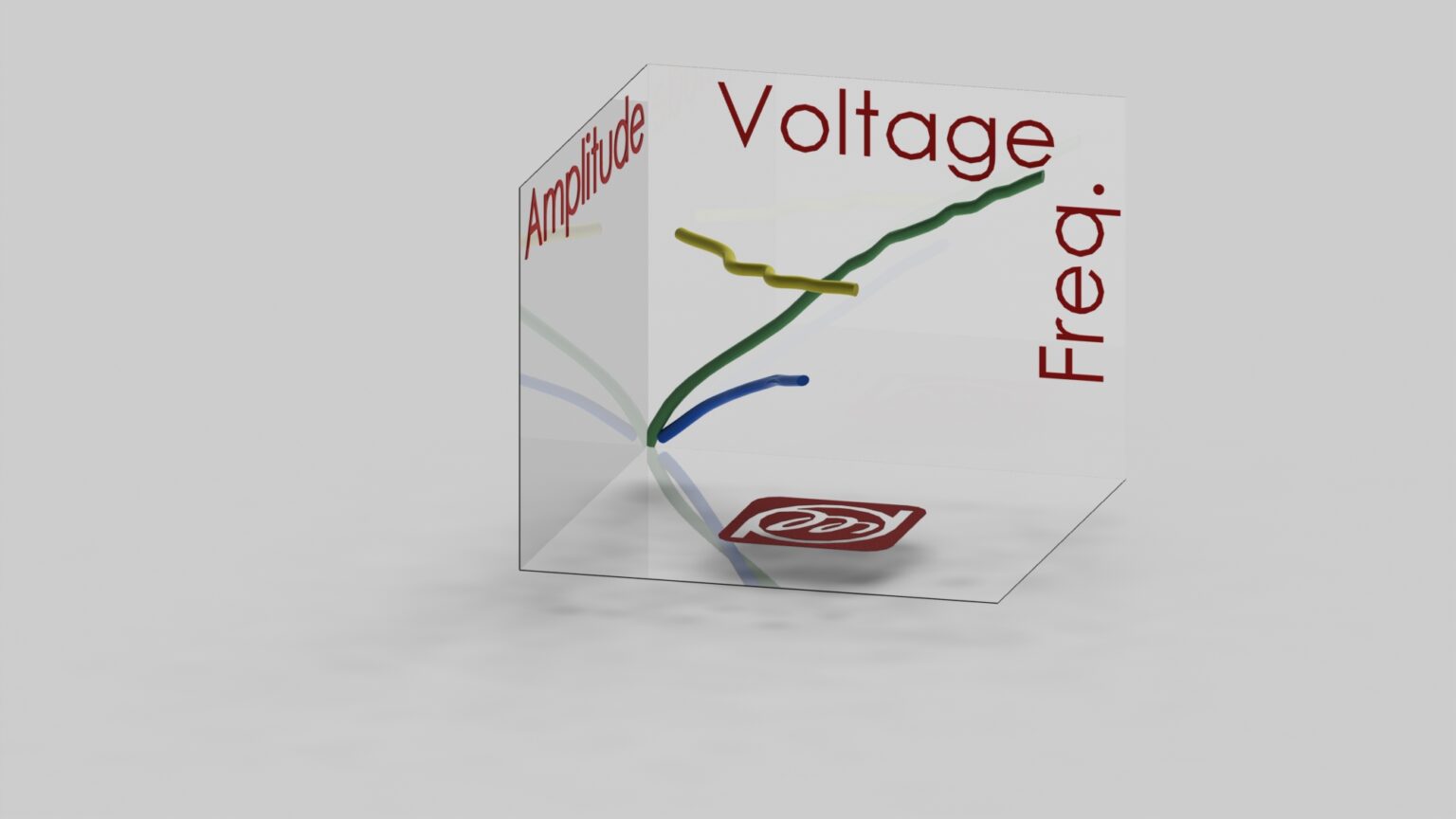 Visualising Voltage, Amplitude, and Frequency Relationships in 3D ...