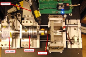 Dynamic Dynamometers Upgraded to Support Advanced Application Torque ...